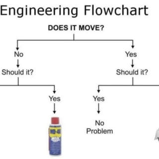 Engineering Motion - Engineering News, Videos and Resources